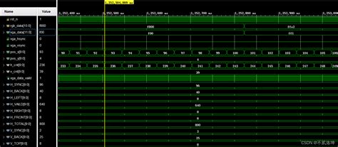 Fpga图像处理 Vga时序 边缘检测 Sobel算子 Verilogsobel算子 Verilog Csdn Csdn博客