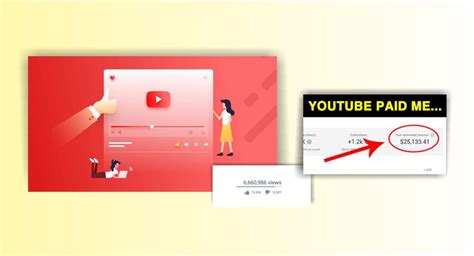 How Much Youtube Pays Per 100k Views In India