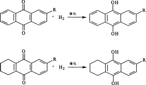 Anthraquinone Process Patented Technology Retrieval Search Results