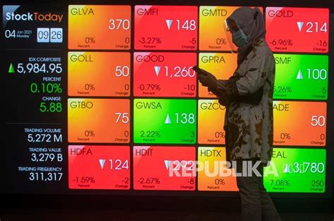 Indeks Harga Saham Gabungan Hari Ini