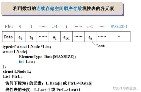 数据结构之线性表 一维数组、单向链表操作和广义表（更复杂的链表） 23 10 10 csdn博客