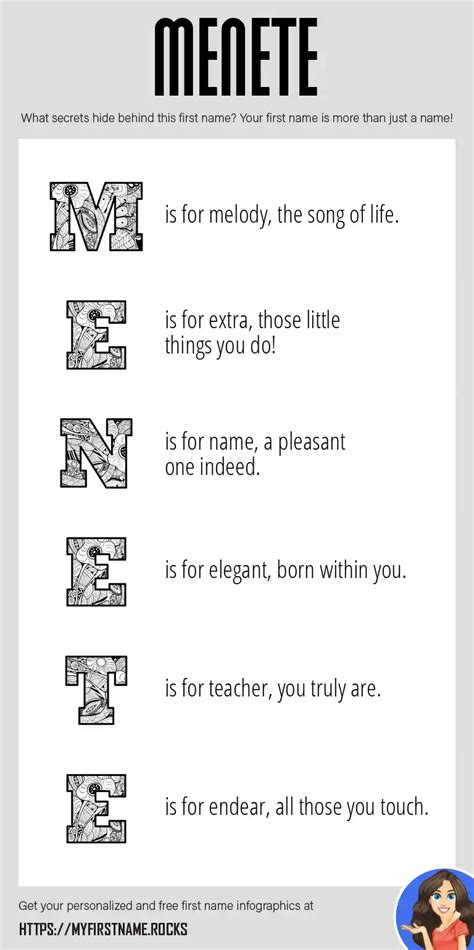 Menete First Name Personality And Popularity