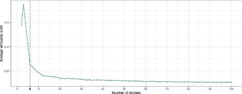 Figure 1 From Revealing Spatio Temporal Evolution Of Urban Visual