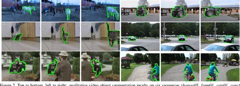 Skolem Normal Form Semantic Scholar