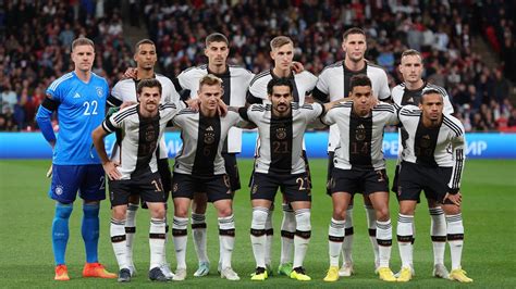 Groll Boden Wird besorgt weltrangliste fußball katar Reform Anpassen Sandig