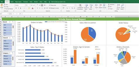 Create Custom Data Analysis And Reports In Excel By F Bogra Fiverr