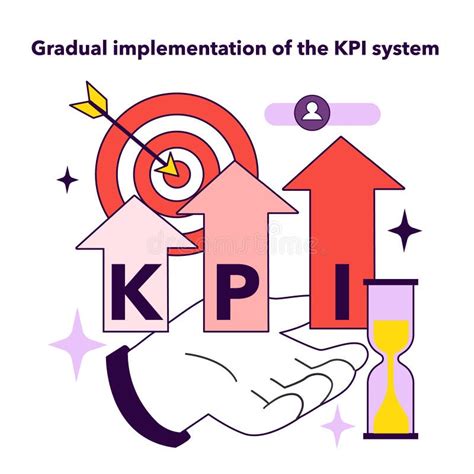 Gradual Implementation Of The Kpi System Key Performance Indicators Stock Vector Illustration