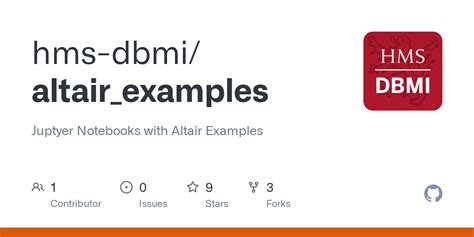 Github Hms Dbmialtairexamples Juptyer Notebooks With Altair Examples