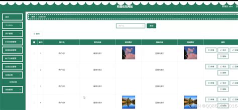 计算机毕业设计phpthinphpvue的校园论坛网站源码文档调试讲解 Csdn博客
