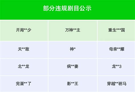微信最新公告下架 程序 芦 琳 违规