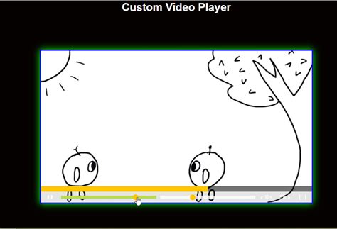 Custom Video Player In VanillaJS With Source Code SourceCodester