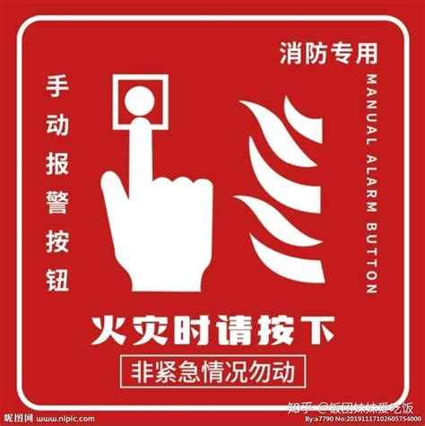 你有什么想做又不敢去做的事情？ 知乎