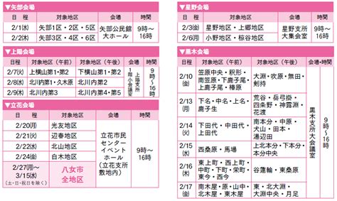 所得税市県民税令和4年分の申告が始まります マイ広報紙