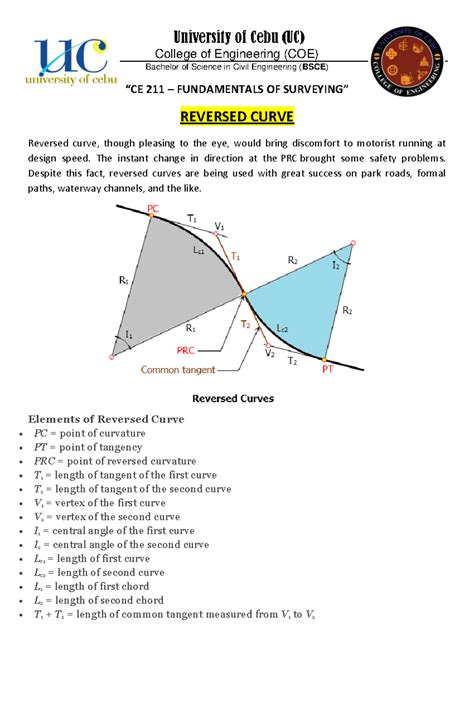 Notes Sa Nota Ko University Of Cebu Uc College Of Engineering Coe Bachelor Of Science In