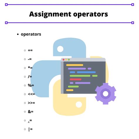 Ppt Python Basic Operators Powerpoint Presentation Free Download