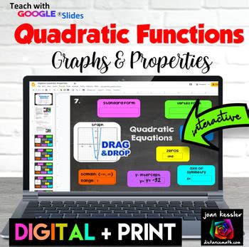 Quadratics Graphs And Key Properties Digital Plus Print By Joan Kessler