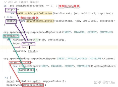hadoop3 mapreduce源码分析二map阶段 知乎
