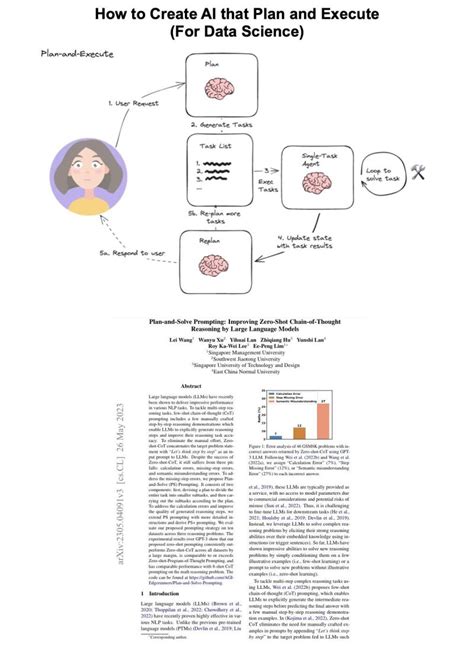 🔥 Matt Dancho 🔥 On Linkedin Data Scientists The Next Level Of Data