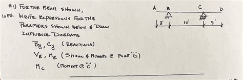 Solved 1 Forthe Beam Shown Lopts Write Expressions For