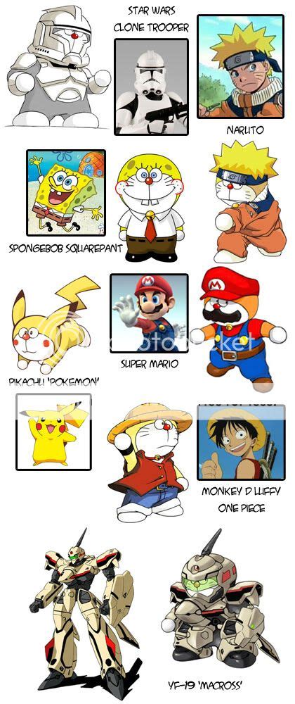 My Official Blog Apabila Doraemon Menjadi Watak Lain