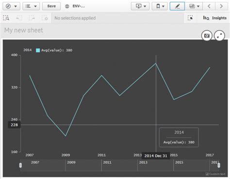 Qlik Extension Introducing Configuration File Settings For Charts