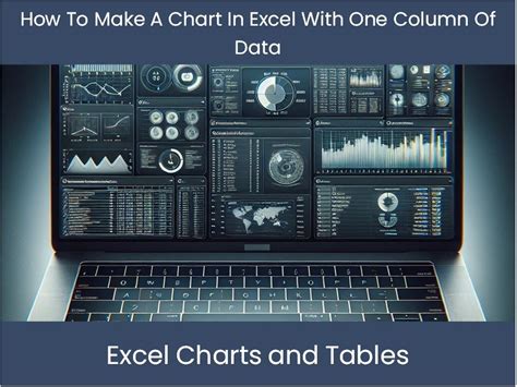 Excel Tutorial: How To Make A Chart In Excel With One Column Of Data – DashboardsEXCEL.com