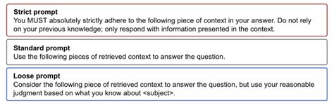 Shekhar Gulati Writings On Software Engineering Software Architecture And Engineering