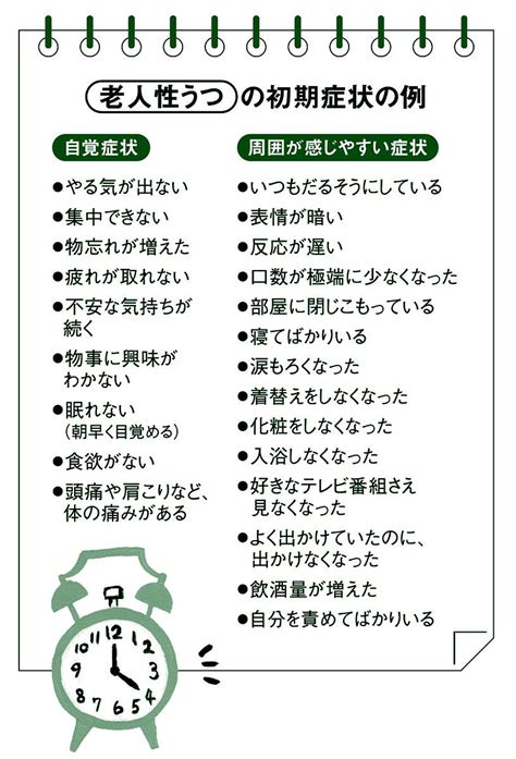 2ページ目和田秀樹 症状が似ている老人性うつと認知症を専門医はどこで見分けているのかこの2つの条件が揃ったらうつの可能性が高い