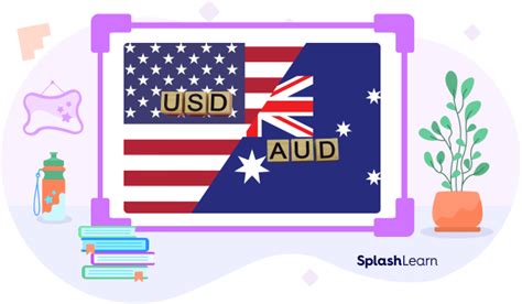 Australian Dollar To Usd Calculator Splashlearn