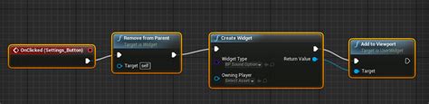 i don t know udk unreal engine 4 blender and substance designer