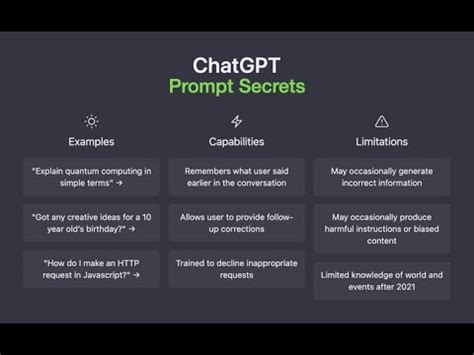 Chat Gpt Prompts For Business Image To U