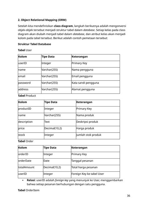 Uml Untuk Pengembangan Aplikasi Web Docx