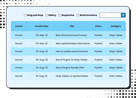 Ninja Tables Features Wordpress Table Builder