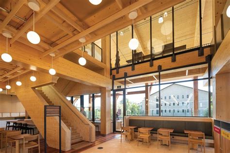 2023 Daryl Jackson Award For Educational Architecture Architectureau