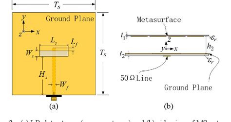 Figure 3 From Linear To Circular Polarization Conversion Using Metasurface Semantic Scholar
