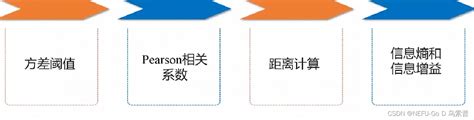 Nefu数据科学导论五特征工程2特征选取特征选择的统计量 Csdn博客