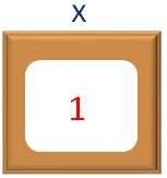 C Boolean
