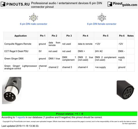 [diagram] 8 Pin Mini Din Wiring Diagram Mydiagram Online