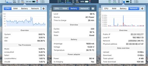 Macos Can I See My Cpu And Memory Usage Meters In The Menu Bar Ask