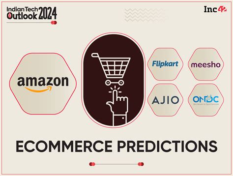 8 Ecommerce Predictions For 2024