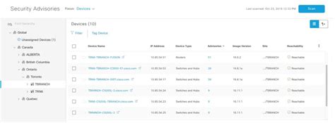 Unpacking Cisco DNA Center Part Of Base Automation Intent Based Software Upgrades