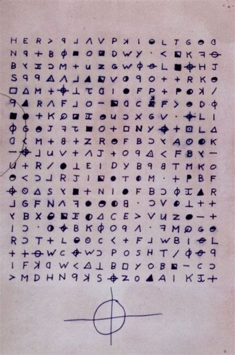 The Zodiac Killer Ciphers 60 Photos