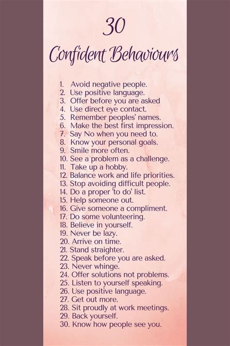 30 Examples Of How To Be Confident In Your Behaviour Life Priorities Bible Journaling Bible 30 Examples Of How To Be Confident In Your Behaviour Life Priorities Bible Journaling Bible