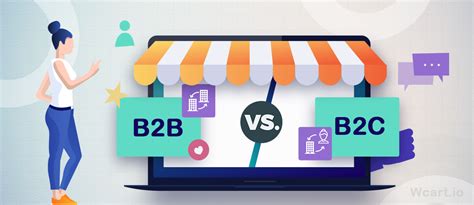 Difference Between B2c And B2b Business Models