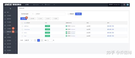 中间件汇报总结 知乎