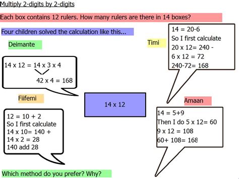 Four Operations Multiply 2 Digits By 2 Digits Lesson 1 Year 6 Teaching Resources