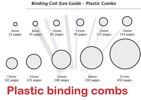 Binding Coils Plastic Combs 6mm 8mm 10mm 12mm 14mm 16mm 20mm 25mm 32mm