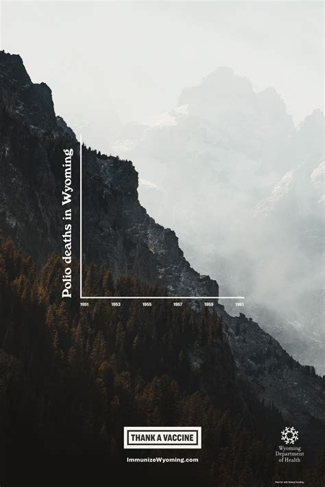 Communication Tools For Providers Wyoming Department Of Health