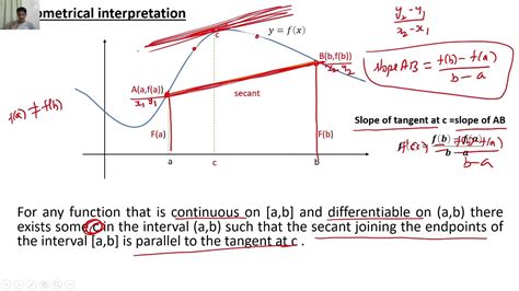 Lagrange S Mean Value Theorem YouTube