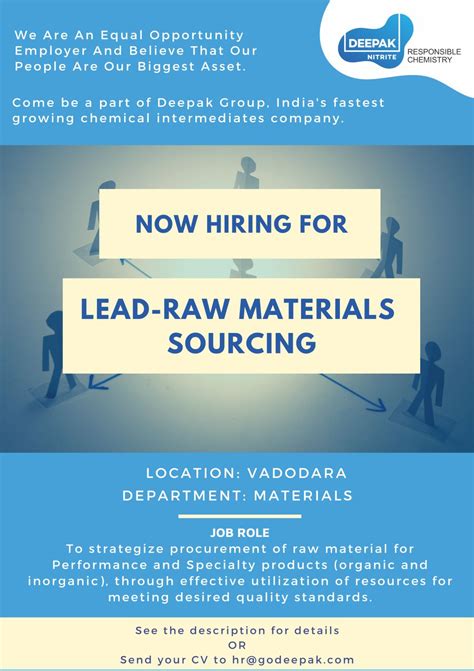 Nikhil Panchal Posted On Linkedin